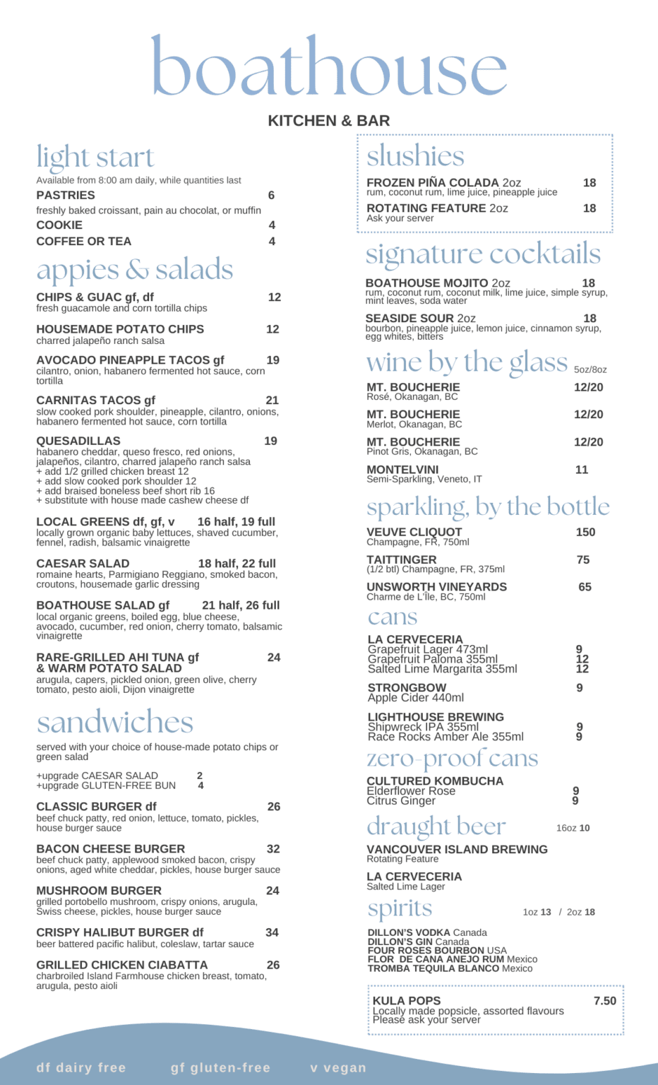 Boathouse Kitchen Menu | Oak Bay Beach Hotel
