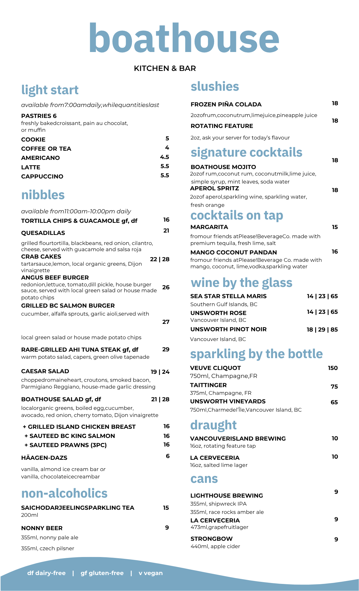 Boathouse Kitchen Menu | Oak Bay Beach Hotel